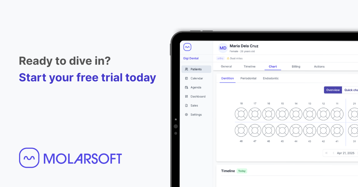 Calculate Your Clinic's Custom Plan | Molarsoft